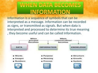 The concept of information | PPTX