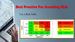 It project management infamous failures, classic mistakes, and best ...