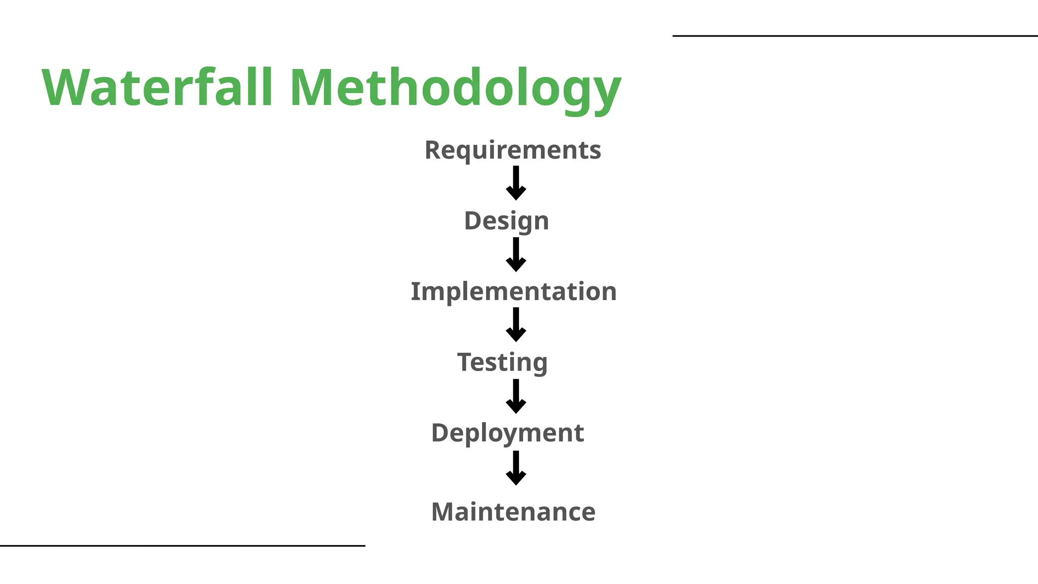 IT project management methodologies.pptx
