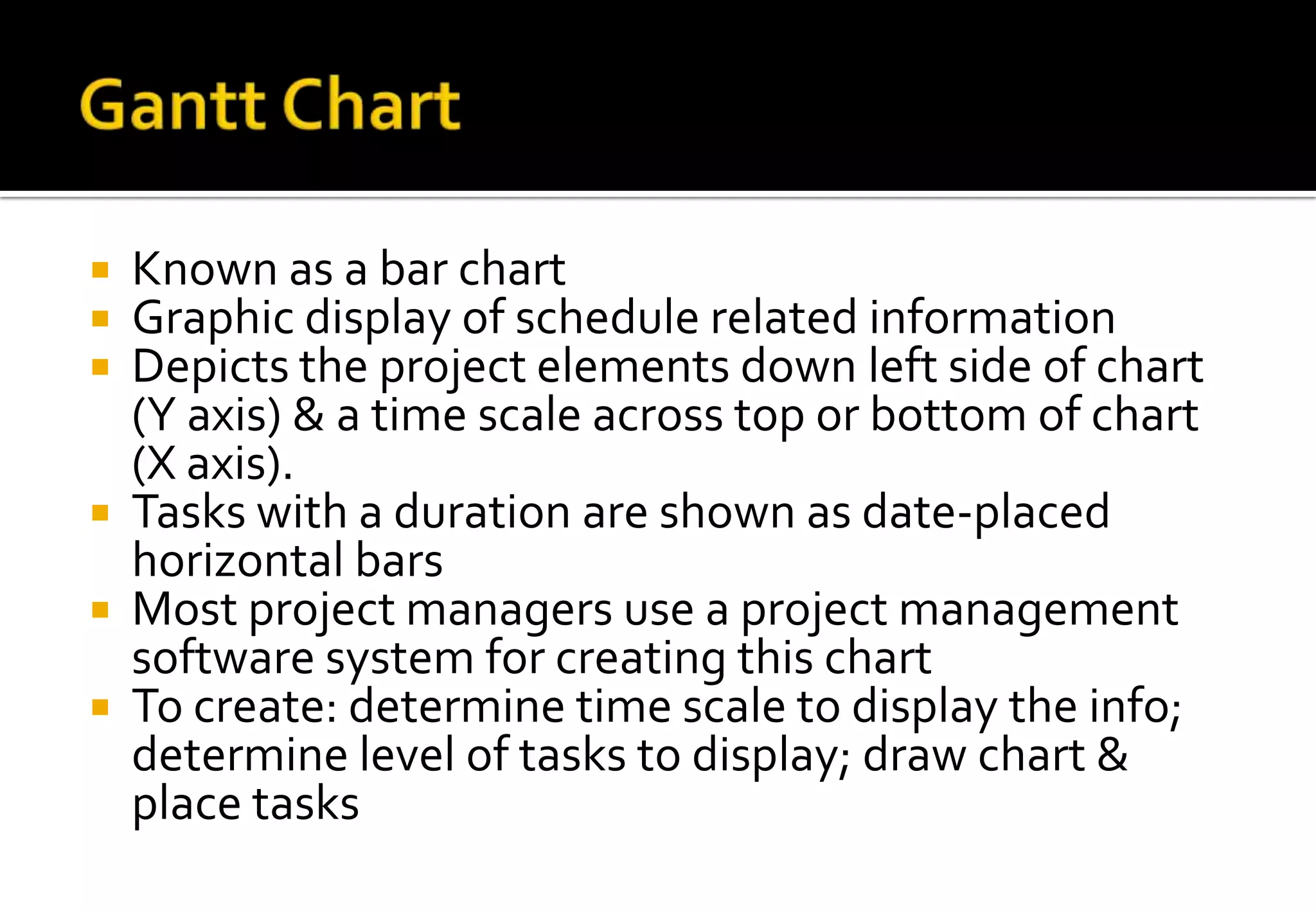 Information Technology Project Management | PPSX
