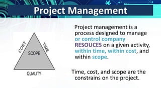Project Cost Mangement | PPTX | Business | Business and Finance