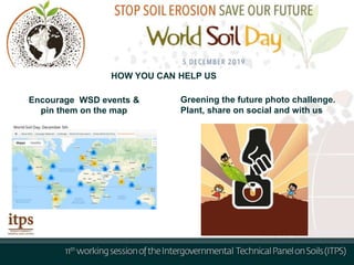 Soil communication activities | PPTX