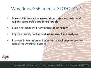 Global Soil Laboratory Network (GLOSOLAN) - Lucrezia Caon | PPTX ...