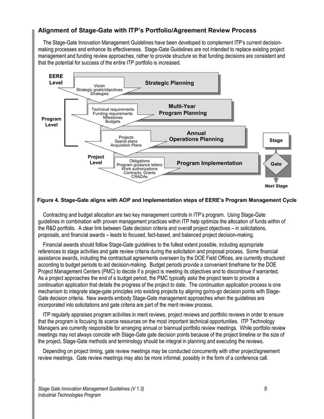 Dr Dev Kambhampati | Stage Gate Innovation Management | PDF