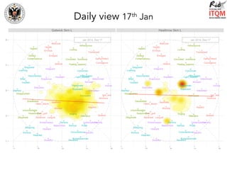 Emotional Profiling of Locations based on Social Media | PDF