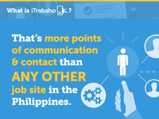 iTrabaho - Jobs Made Super Easy! | PPT