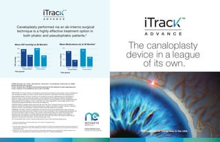 iTrack Advance Brochure. | PDF