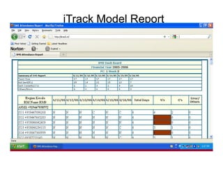 iTrack Simplifying Information Tracking | PDF
