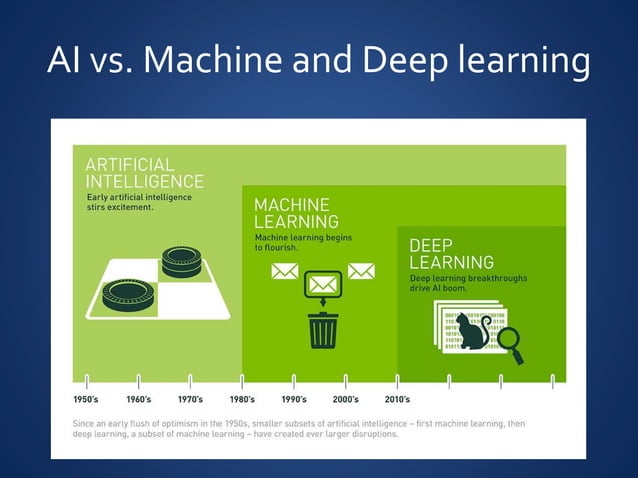 Information Technology and Radiology: challenges and future perspectives