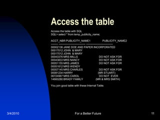 Oracle10g External Tables | PDF | Databases | Computer Software and Applications