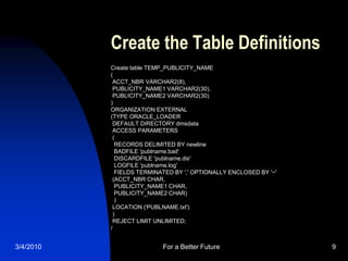 Oracle10g External Tables | PDF | Databases | Computer Software and Applications