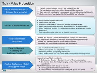 Business Intelligence Tool itrak reporting | PPT