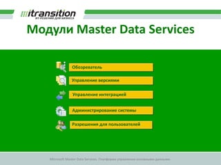 Microsoft Master Data Services - Master Data Management Tool | PPT