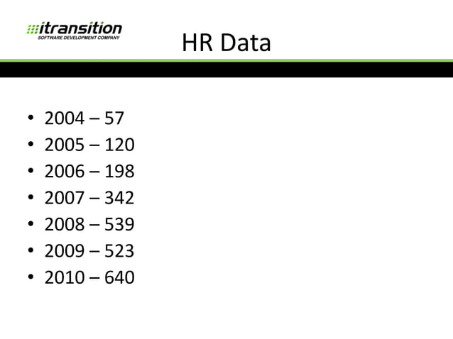 Itransition at a glance 2011 | PPTX