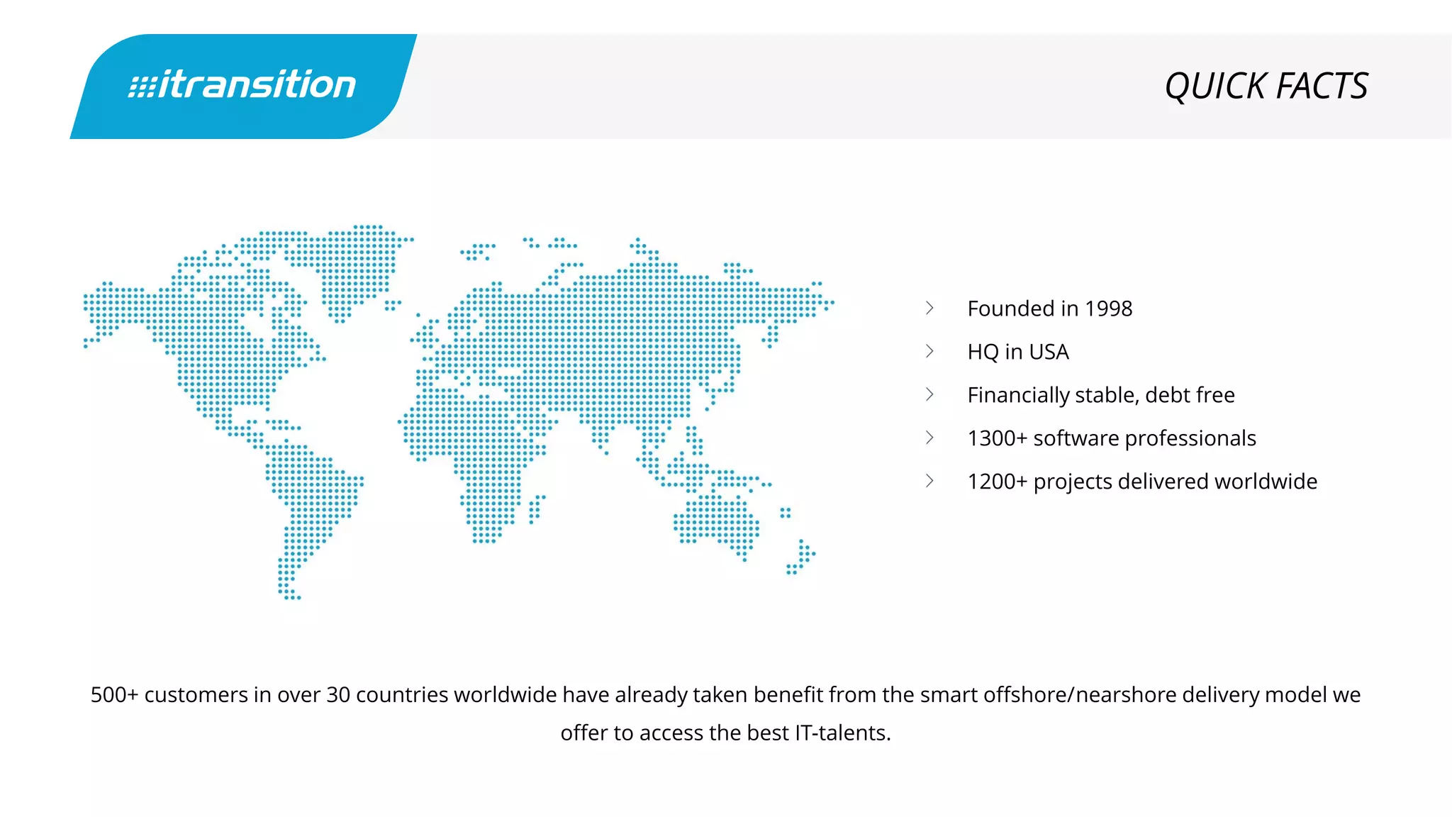 Itransition Custom Software Development | PPT
