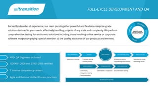 Itransition Custom Software Development | PPT