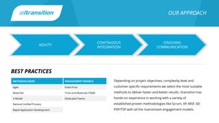 Itransition Custom Software Development | PPT