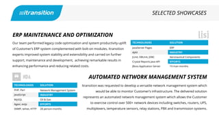 Itransition Custom Software Development | PPT