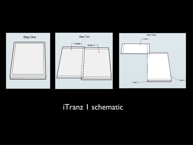 Introducing the iTranz 1 | PPT