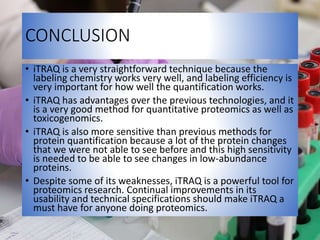 iTRAQ .pptx