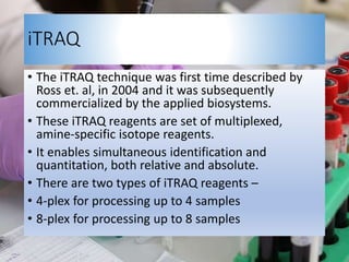 iTRAQ .pptx