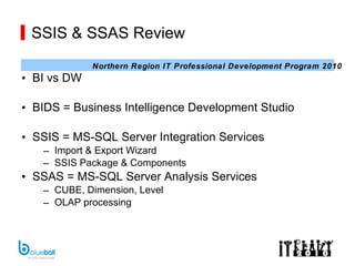 It ready dw_day4_rev00 | PPT