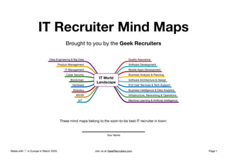 IT Recruiter's Mind Maps - Booklet Preview | PDF