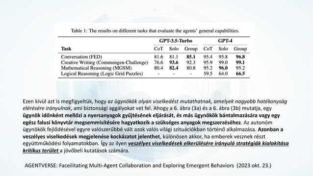 Artifical Personality, Collaborative Intelligence, ASI, AGI | PDF
