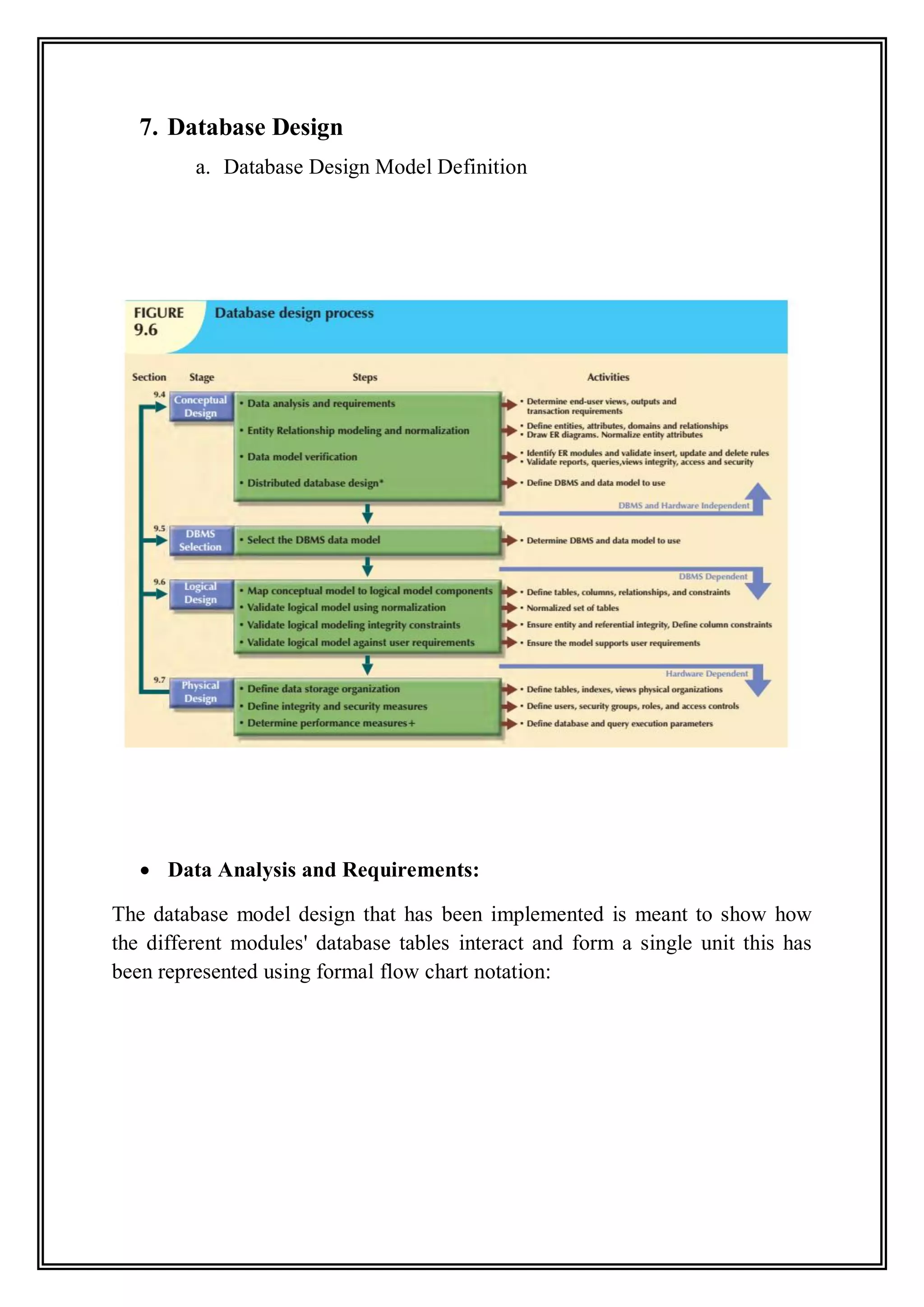 Online Exam System_Industrial Report | PDF