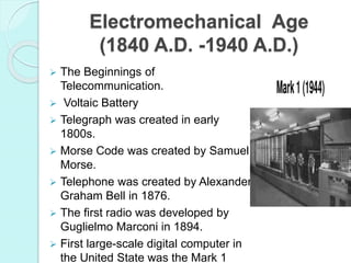 Information Technology revolution | PPTX