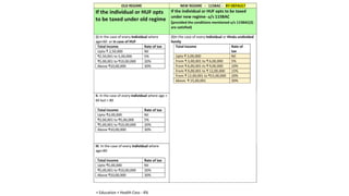 ITR Filing for the year of the 2023-24 .pdf
