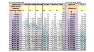 ITR Filing for the year of the 2023-24 .pdf