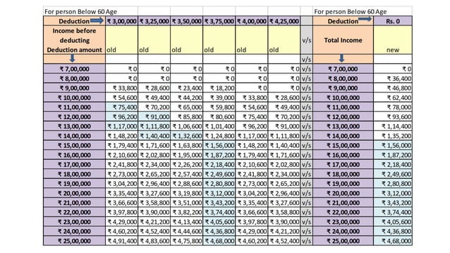 ITR Filing for the year of the 2023-24 .pdf