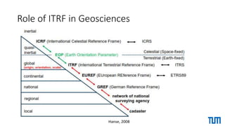 International Terrestrial Reference Frame | PPTX