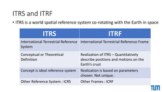 International Terrestrial Reference Frame | PPTX