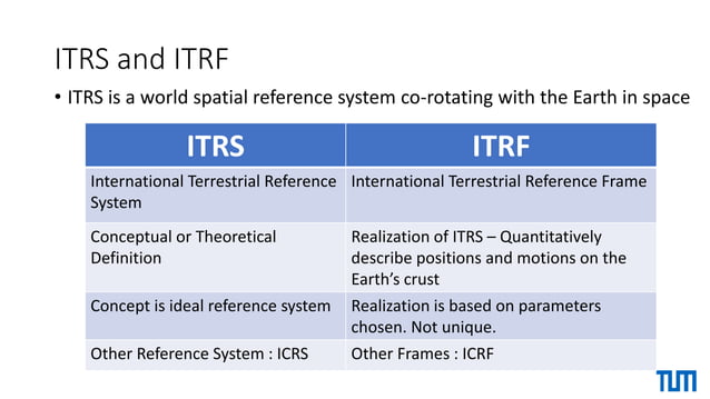International Terrestrial Reference Frame | PPTX | Geography | Science