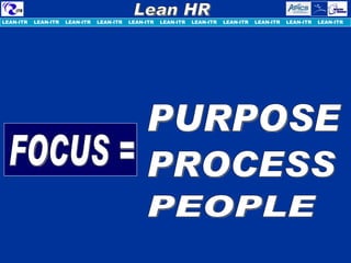 Six Sigma/Lean/TOC HR Strategy | PPT