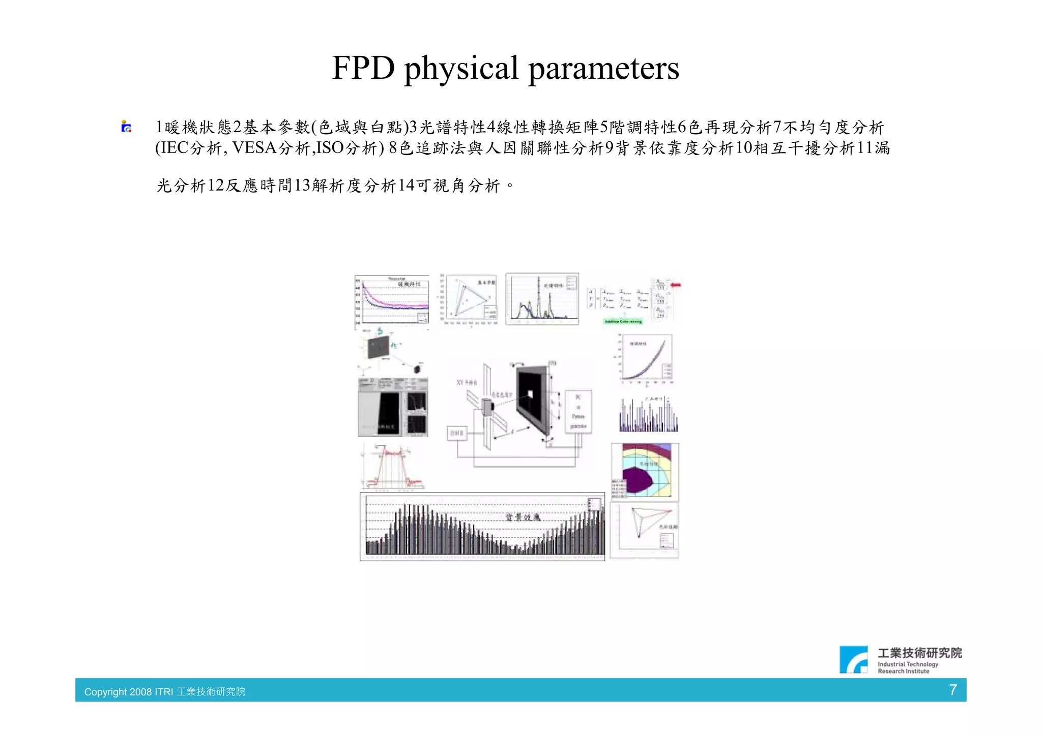 Itri cms fpd_project_intro_bjp090109 | PDF
