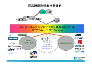 Itri cms fpd_project_intro_bjp090109 | PDF