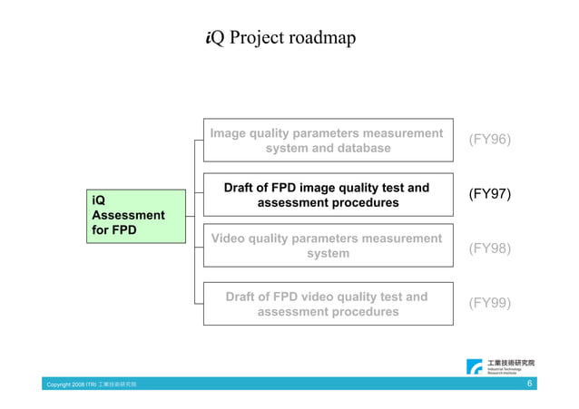 Itri cms fpd_project_intro_bjp090109 | PDF