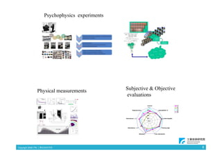 Itri cms fpd_project_intro_bjp090109 | PDF