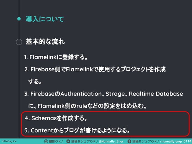 Firebaseで作られたCMS『Flamelink』を試してみた | PDF | Cloud Computing | Internet