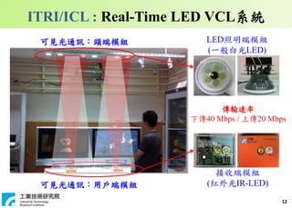 ITRI ICL VLC 可見光通訊技術介紹 20140529 | PPTX