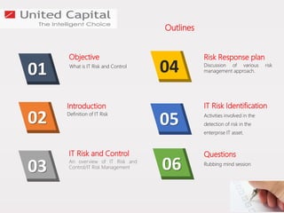 An Overview of IT Risk and Control | PPT