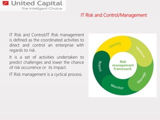 An Overview of IT Risk and Control | PPT