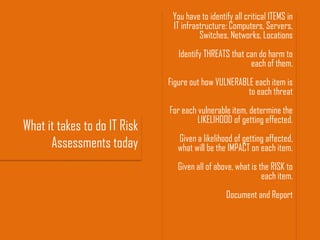 IT Risk Assessment Plan | PDF