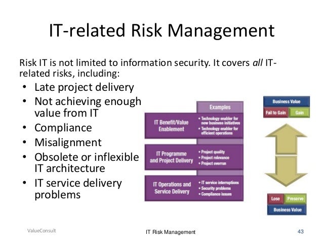 Mastering Information Technology Risk Management