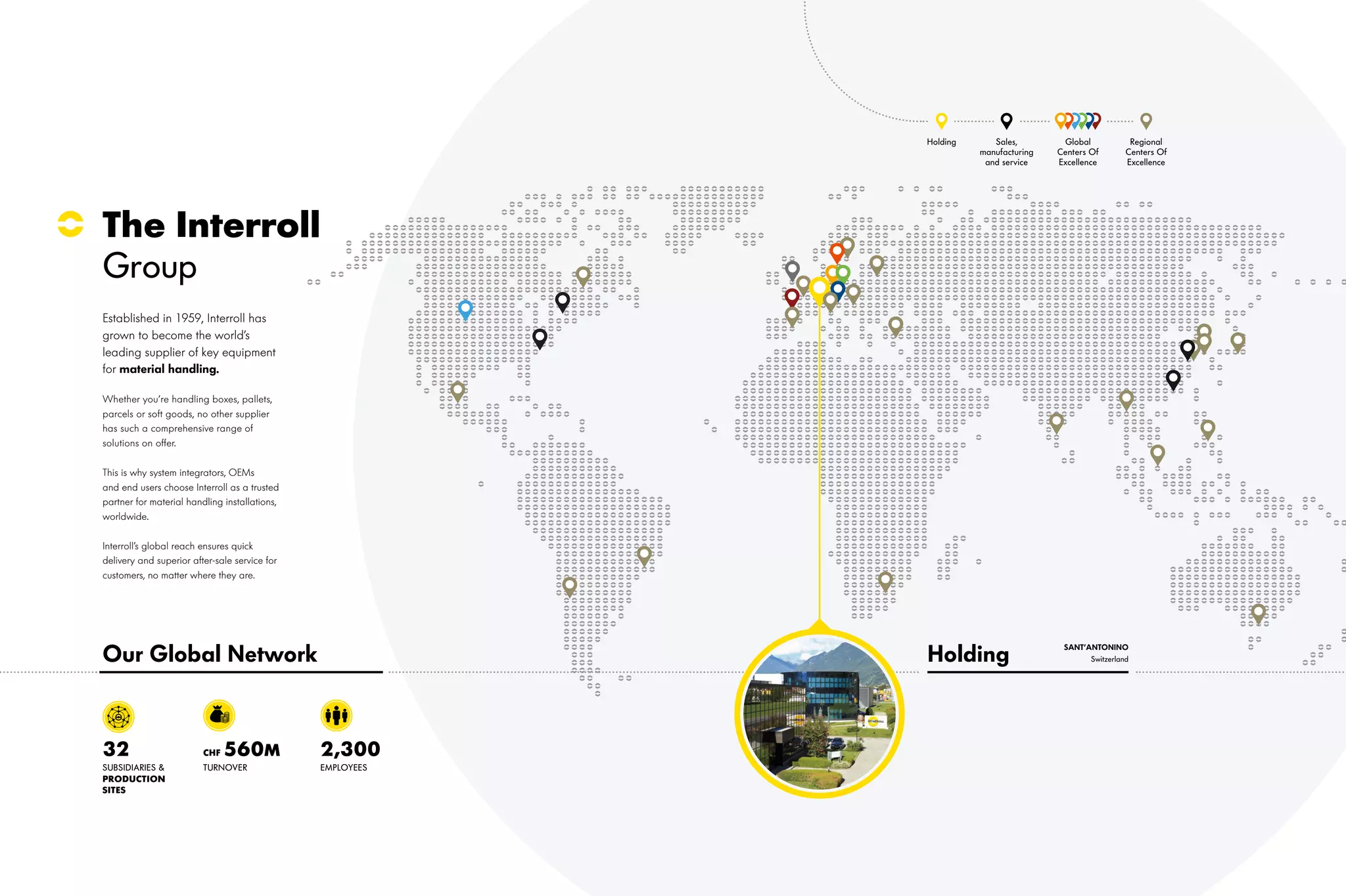 Itrl corporate brochure_world-en_1902220 | PDF