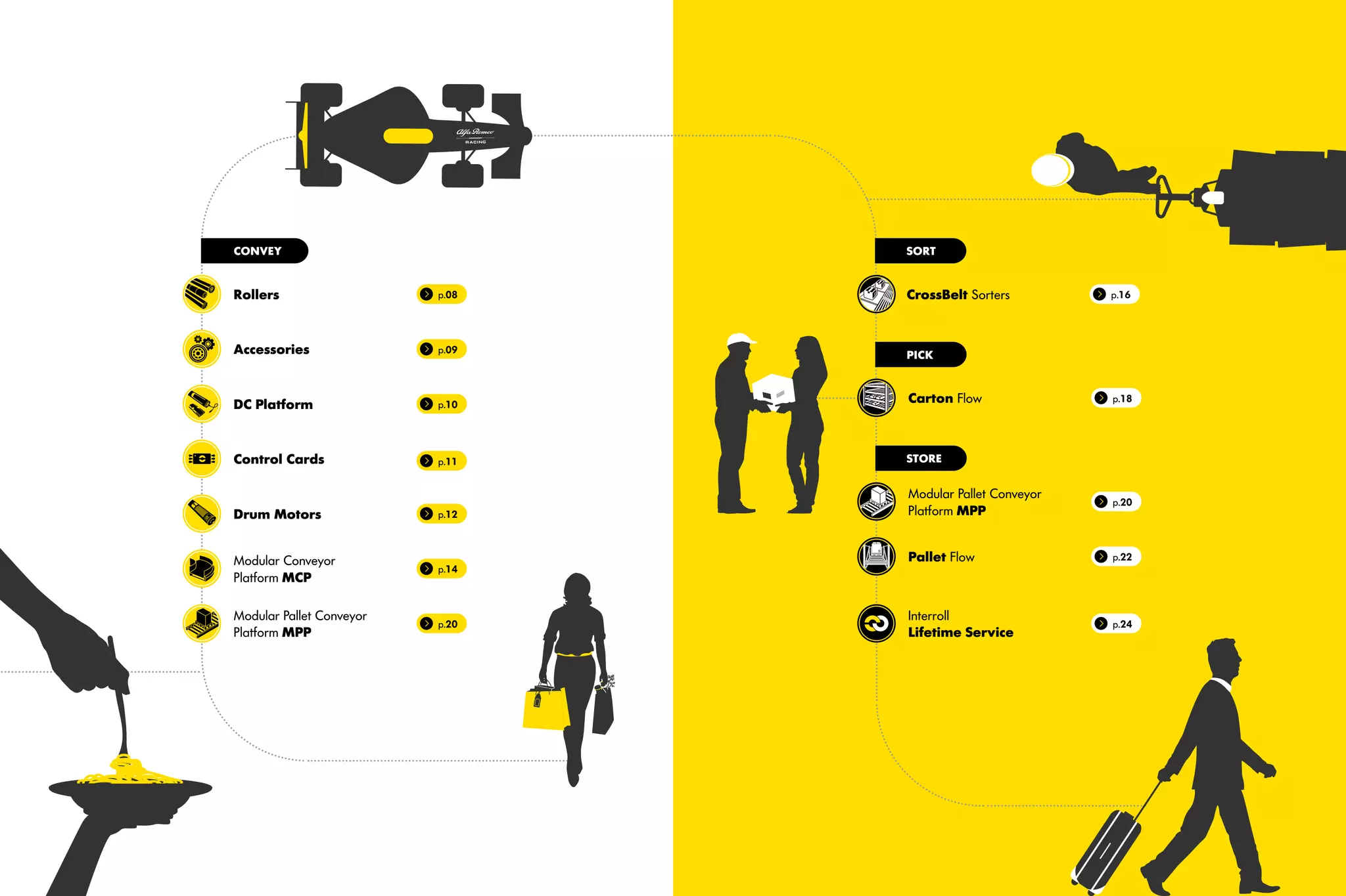Itrl corporate brochure_world-en_1902220 | PDF