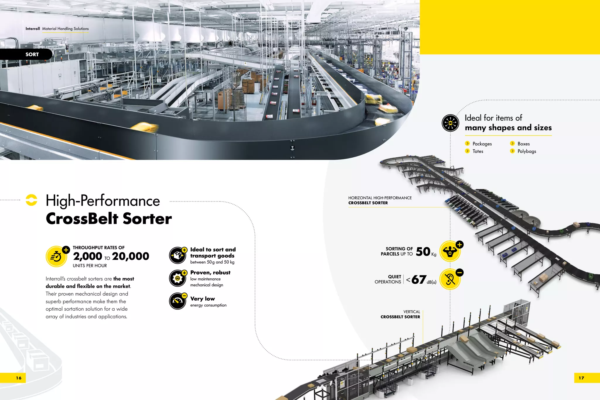 Itrl corporate brochure_world-en_1902220 | PDF